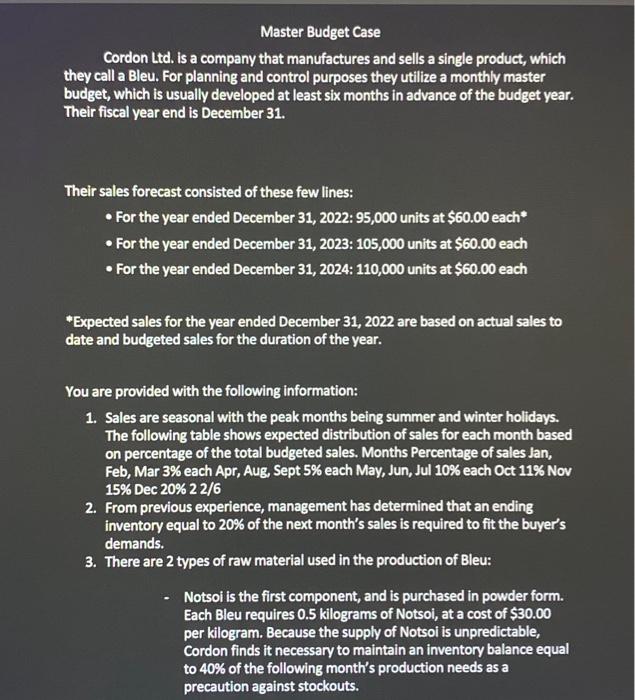 Master Budget Case Cordon Ltd. is a company that | Chegg.com