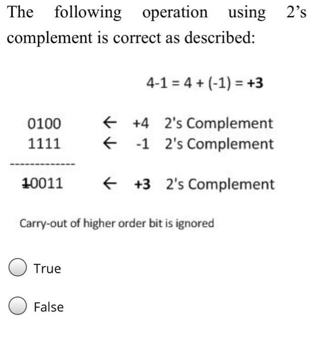 Solved The following operation using 2's complement is | Chegg.com