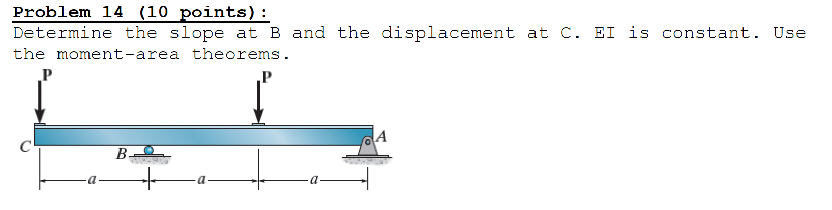 Solved Problem 14 (10 ﻿points):Determine the slope at B and | Chegg.com