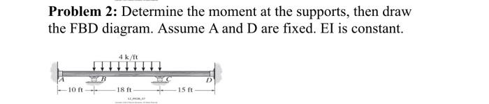 Solved Problem 2: Determine the moment at the supports, then | Chegg.com