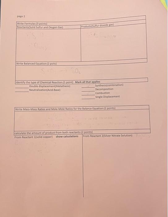 Solved Given the initial amounts of reactants as listed: | Chegg.com