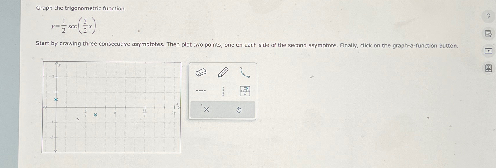 Solved Graph the trigonometric function.y=12sec(32x)Start by | Chegg.com