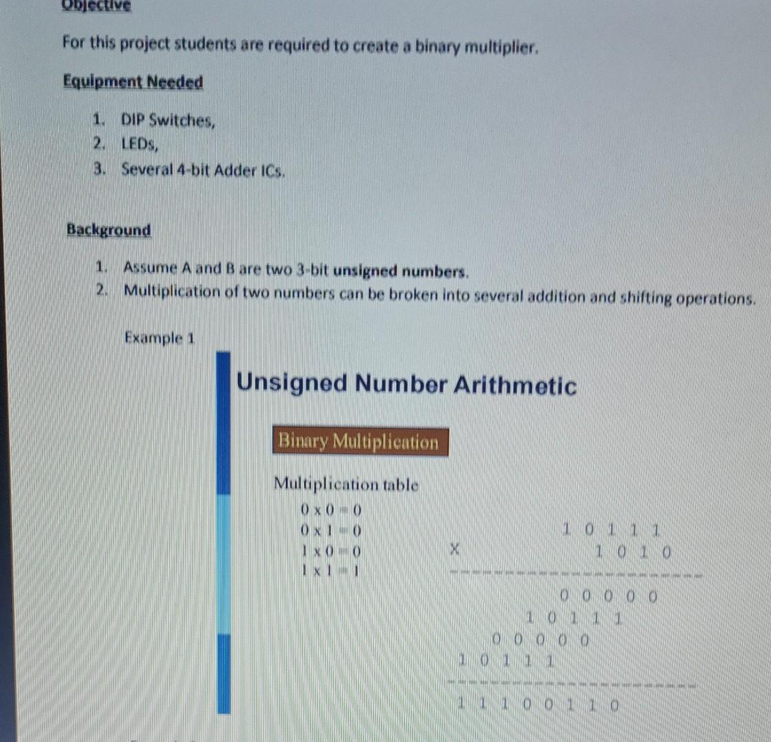 Solved For this project students are required to create a | Chegg.com