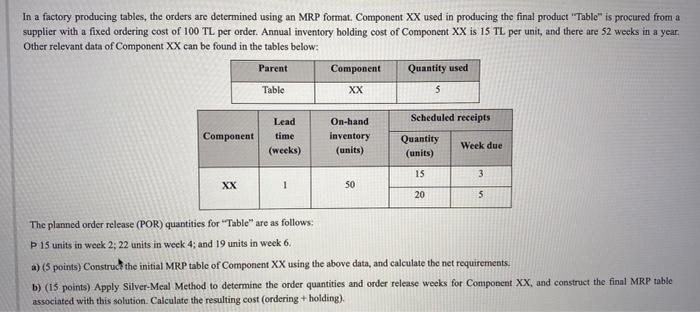 Solved In a factory producing tables, the orders are | Chegg.com