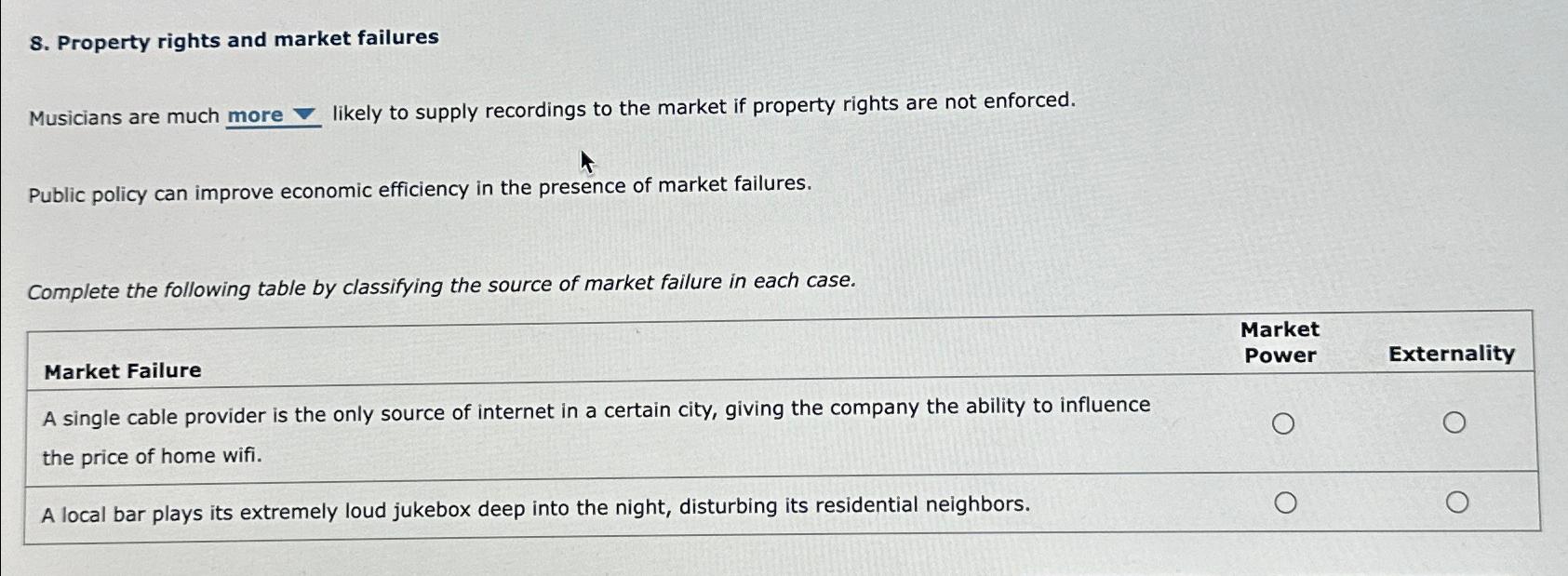 Solved Property rights and market failuresMusicians are much | Chegg.com