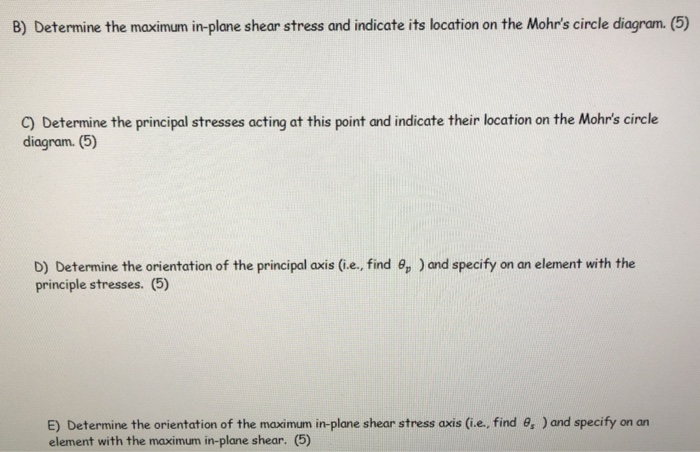 Solved 3. Mohr's Circle - Plane Stress Transformations. (30 | Chegg.com
