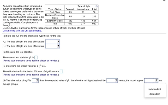 Solved An Airline consultancy firm conducted a Type of | Chegg.com