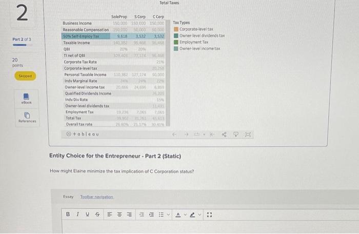 Required information Tableau Dashboard Activity | Chegg.com