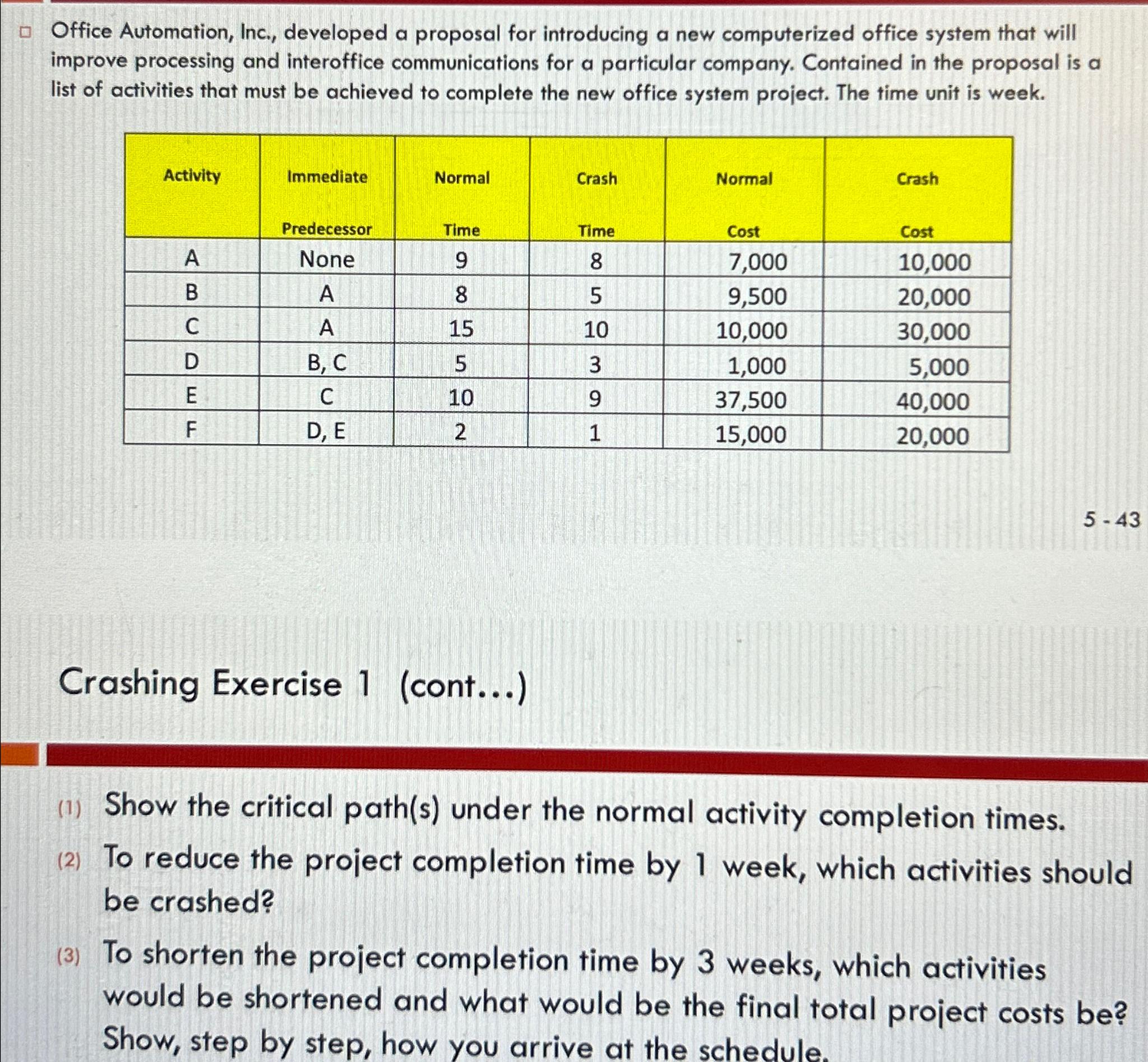 Solved improve processing and interoffice communications for | Chegg.com