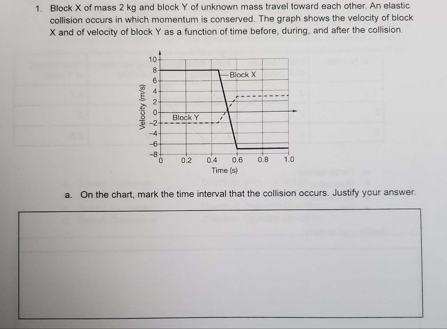 Solved 1. Block X of mass 2 kg and block Y of unknown mass | Chegg.com
