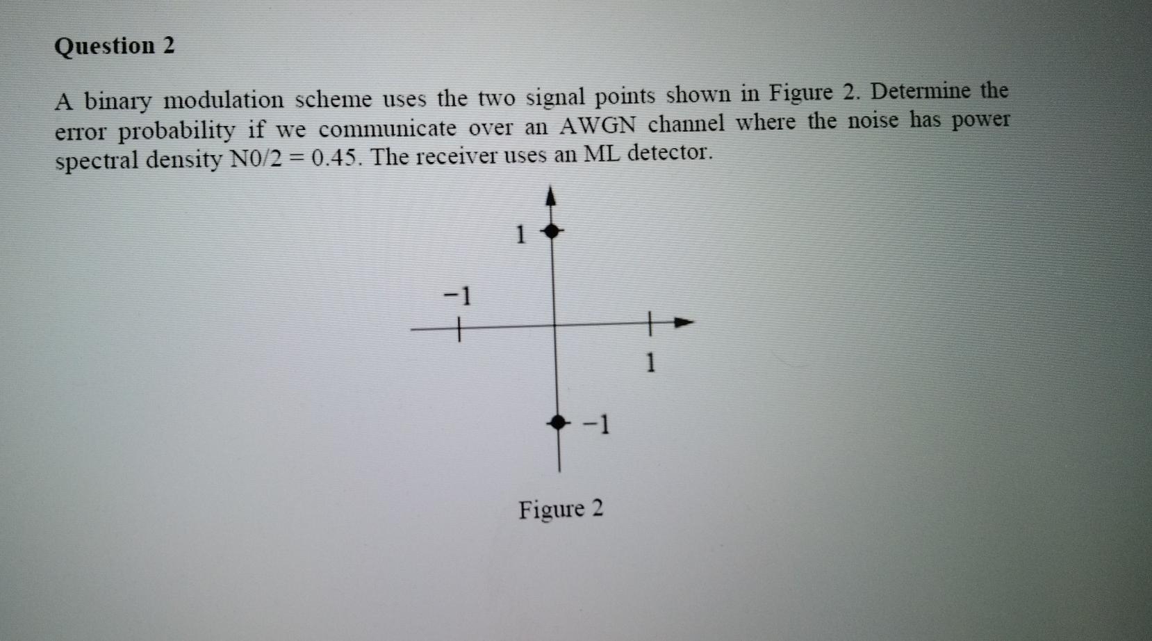 Solved Question 2 A Binary Modulation Scheme Uses The Two 0858