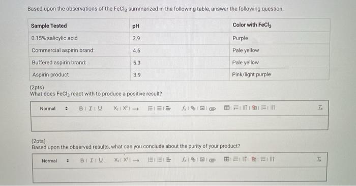 Solved Based upon the observations of the FeCl3 summarized | Chegg.com