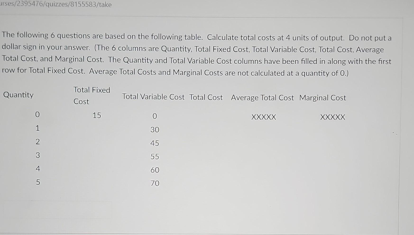 Solved The following 6 questions are based on the following | Chegg.com