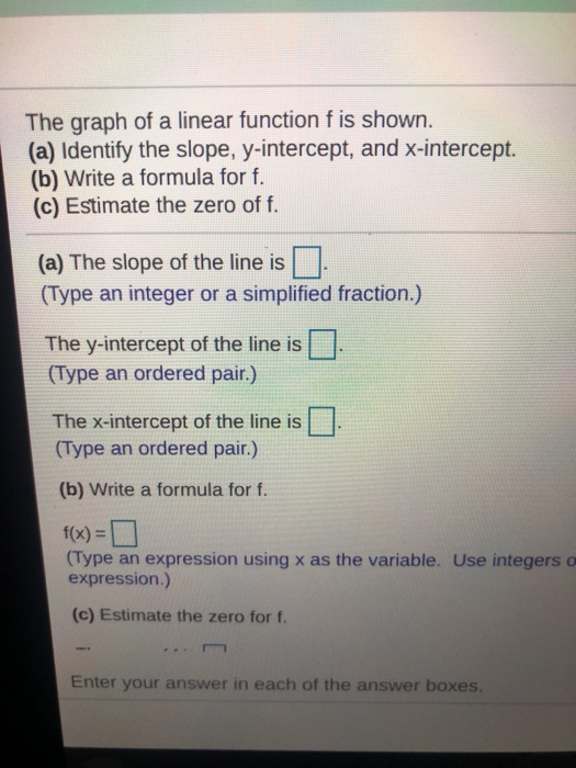 Solved The graph of a linear function f is shown. (a) | Chegg.com