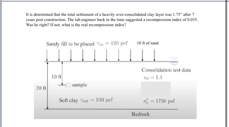 Solved It is determined that the total settlement of a | Chegg.com