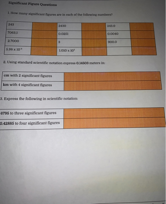Solved Significant Figure Questions 1. How many significant | Chegg.com
