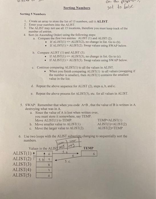 Solved Sorting 5 Numbers 1. Create an array to store the | Chegg.com