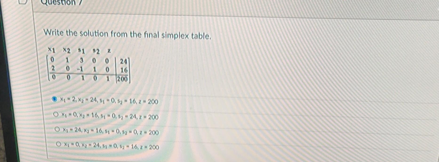 Solved Write the solution from the final simplex table. | Chegg.com