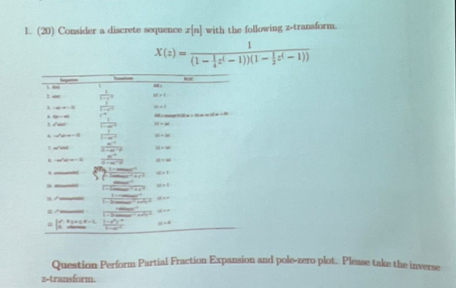 Solved (20) ﻿Consider a discrete sequence x[n] ﻿with the | Chegg.com