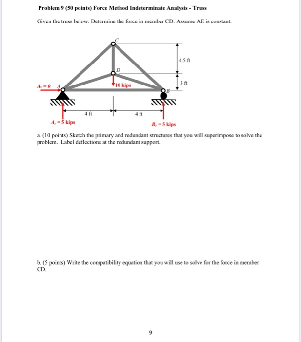Problem 9 (50 points) Force Method Indeterminate | Chegg.com