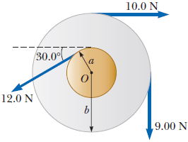 Solved Find the net torque on the wheel in the figure below | Chegg.com