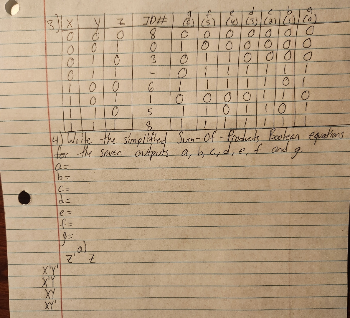 Solved Hello, I only needed help on simplfying the Sum of | Chegg.com