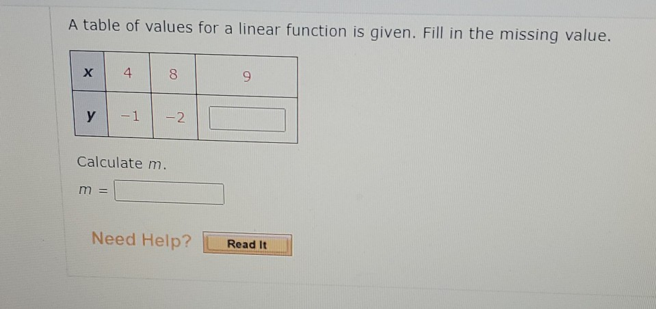 Solved A table of values for a linear function is given. | Chegg.com