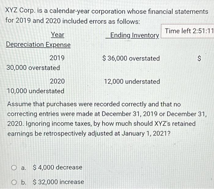 Solved XYZ Corp. is a calendar-year corporation whose | Chegg.com