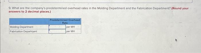 [Solved]: Use predetermined departmental overhead rates with