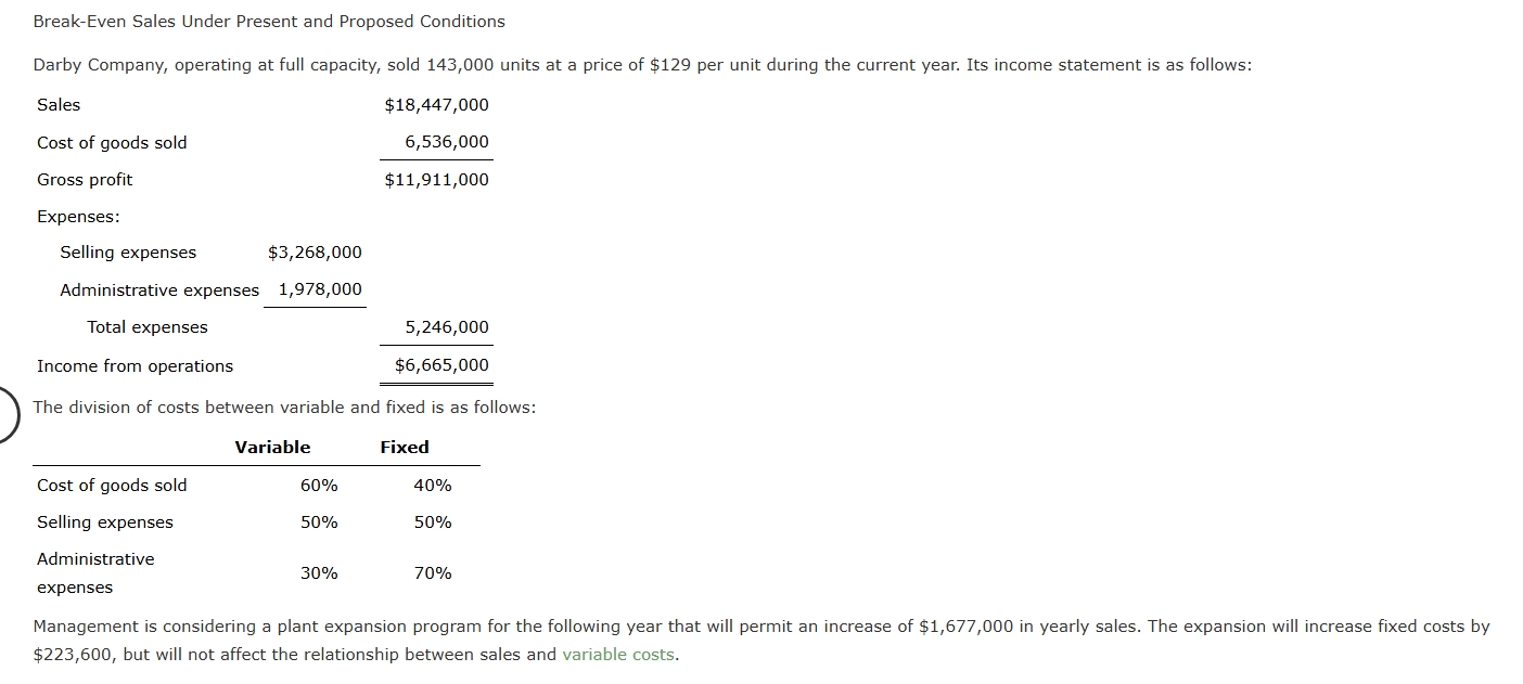 Solved Break-Even Sales Under Present and Proposed | Chegg.com