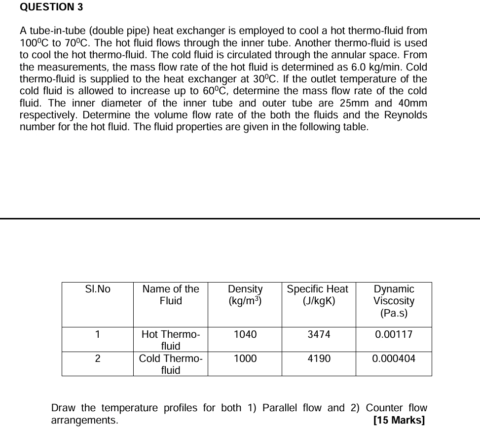 Solved QUESTION 3A tube-in-tube (double pipe) ﻿heat | Chegg.com