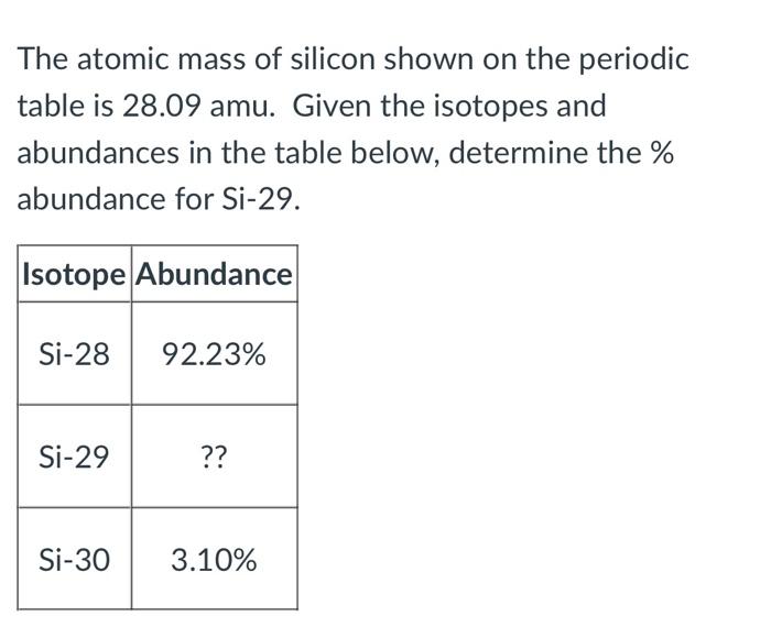 Solved a.) The atomic mass of silicon shown on the periodic | Chegg.com