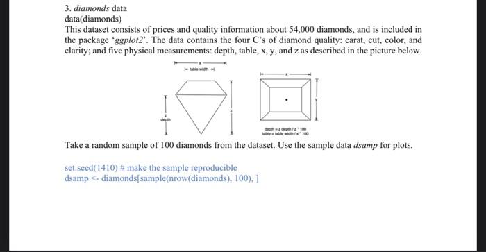 3 Diamonds Data Datadiamonds This Dataset Consists 