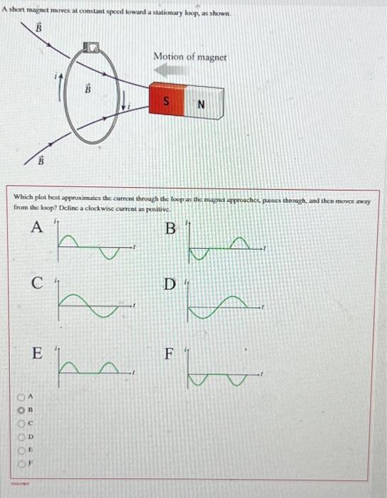 Solved A short magnet moves at constant speed toward a | Chegg.com