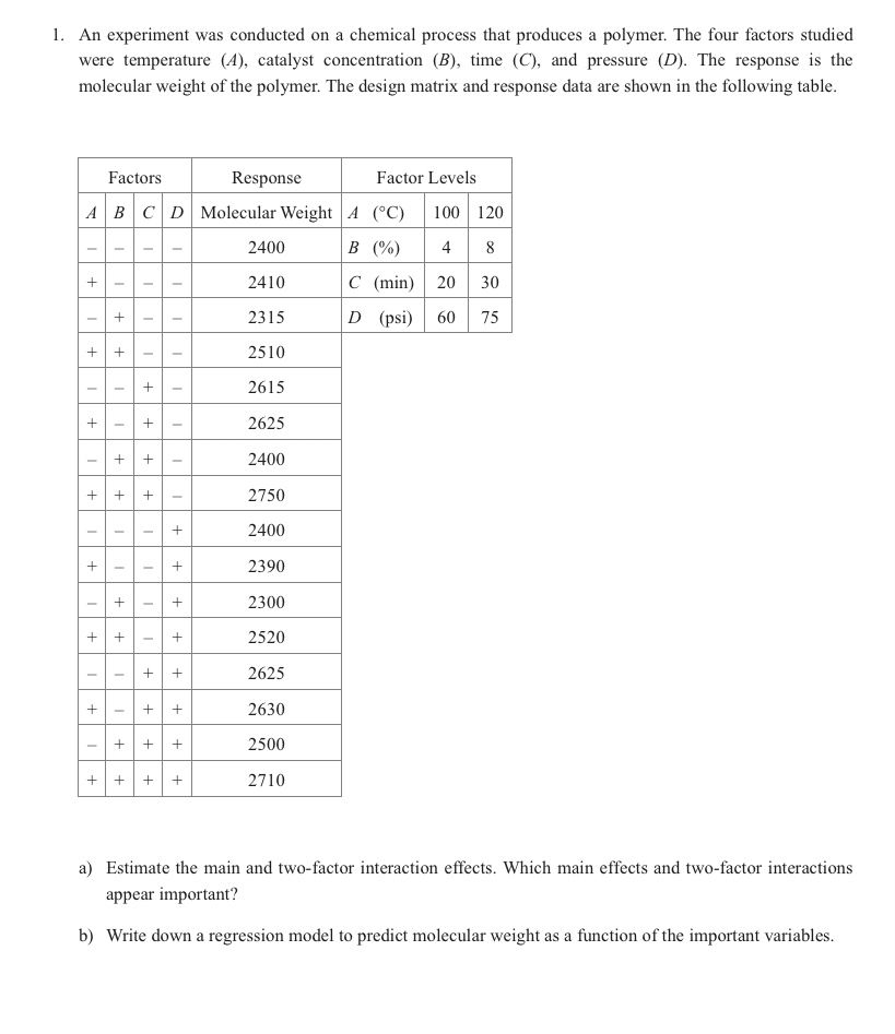 Solved An experiment was conducted on a chemical process | Chegg.com