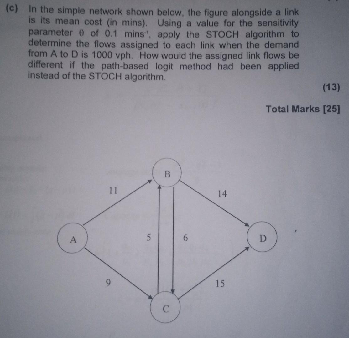 c) In the simple network shown below, the figure | Chegg.com