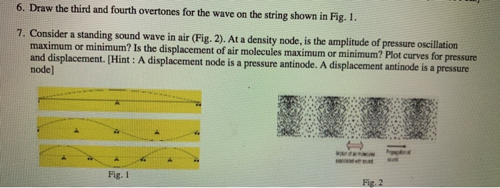 Solved 6. Draw the third and fourth overtones for the wave | Chegg.com
