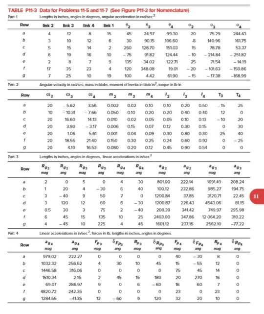 Solved Table P11-3 shows kinematic and geometric data for | Chegg.com