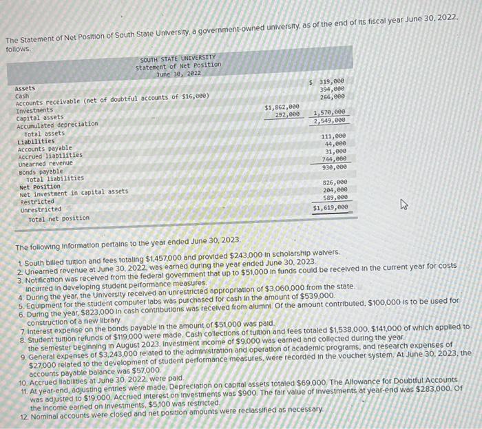 Solved i just need the answers to statement of net position | Chegg.com