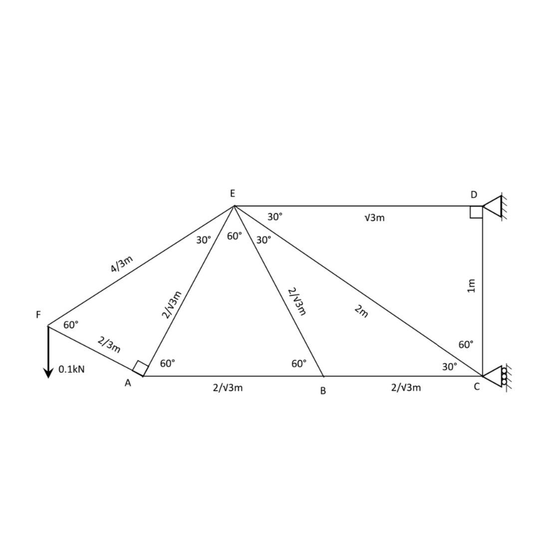 Solved Please solve it by static equilibrium method | Chegg.com Solved Please solve it by static equilibrium method | Chegg.com