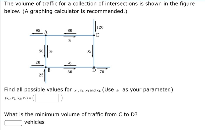 Solved The volume of traffic for a collection of | Chegg.com