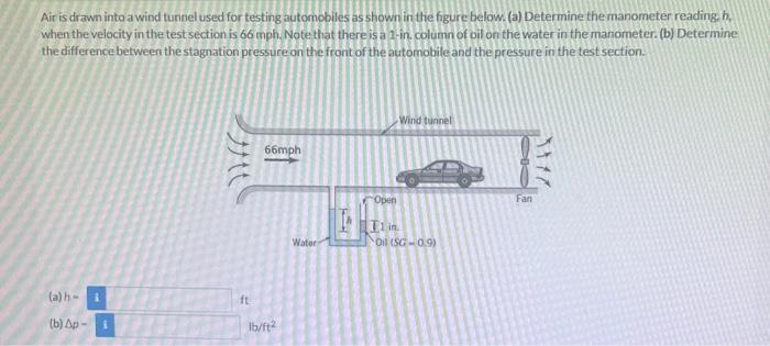 Solved Air is drawn into a wind tunnel used for testing | Chegg.com