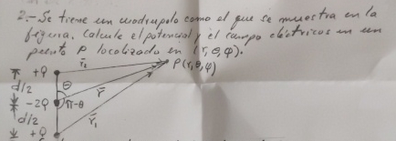 Solved 2.Se tiene un cuadrupolo como el que se muestra en la | Chegg.com