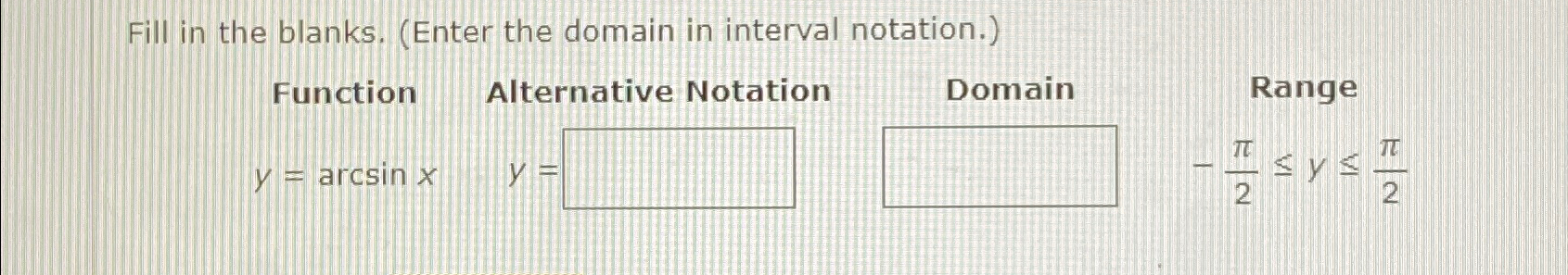 Solved Fill in the blanks. (Enter the domain in interval | Chegg.com
