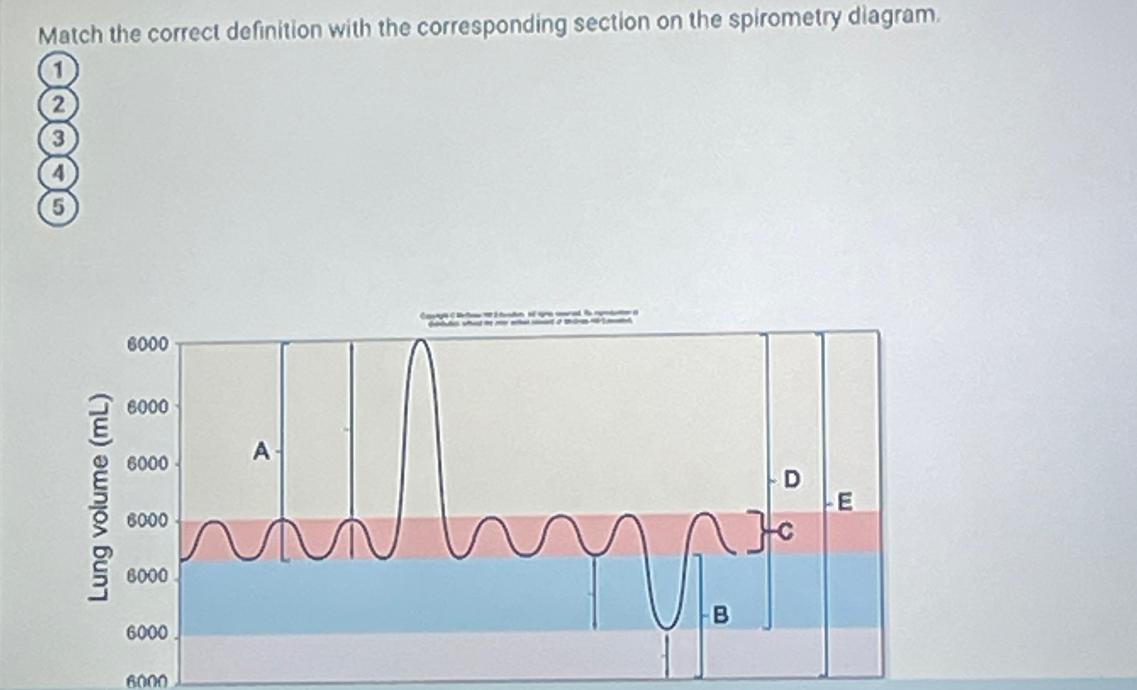Solved Match the correct definition with the corresponding | Chegg.com