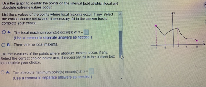 Solved Use the graph to identify the points on the interval | Chegg.com