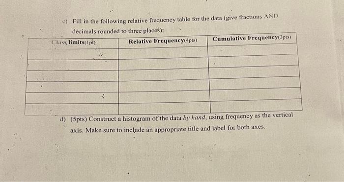 Solved 2. (8pts) The following data showing the number of | Chegg.com