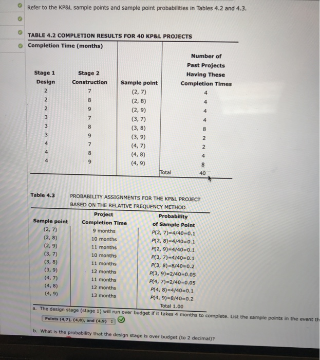 Solved Refer to the KP&L sample points and sample point | Chegg.com