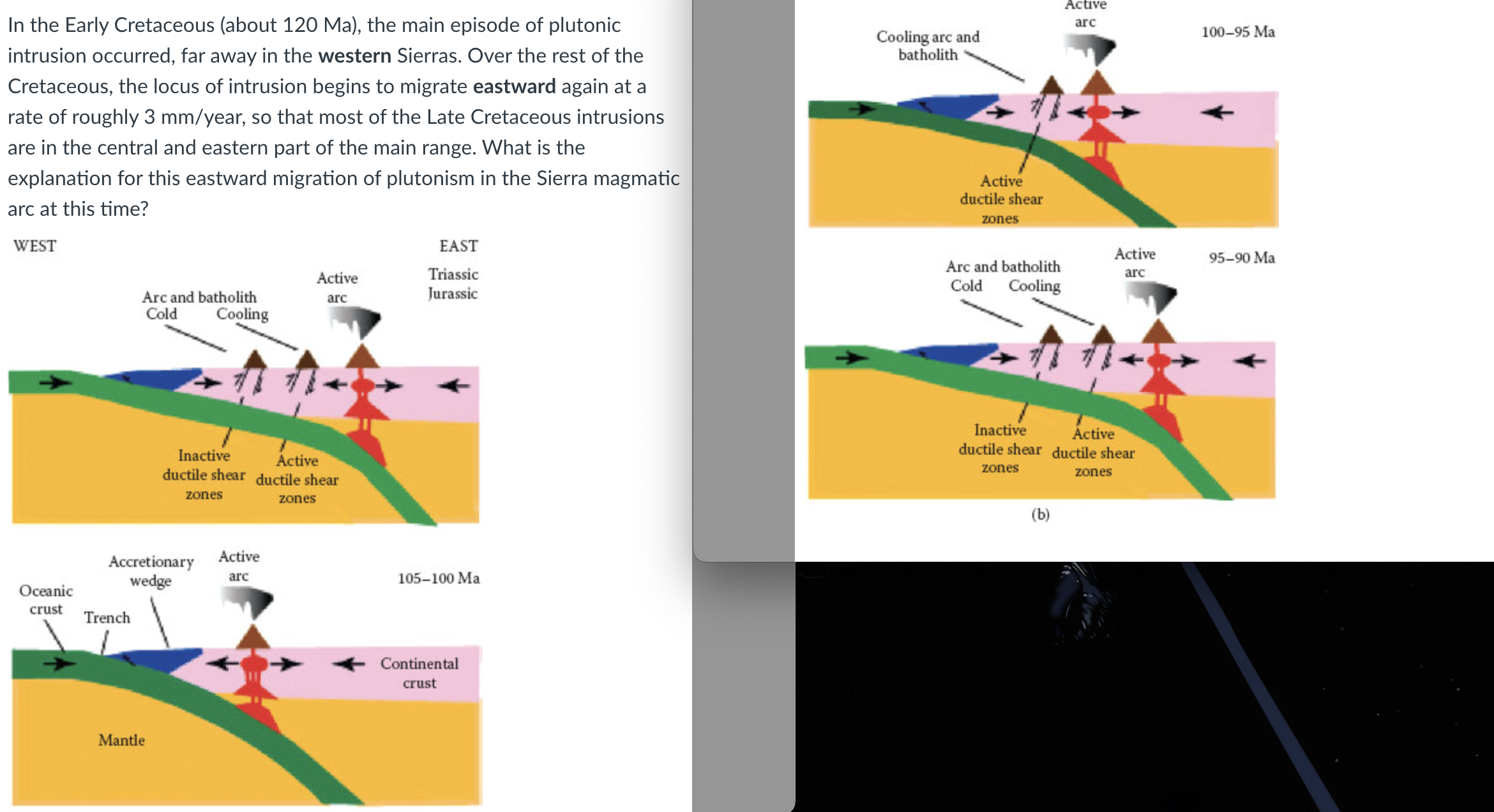 Solved In the Early Cretaceous (about 120 Ma ), ﻿the main | Chegg.com