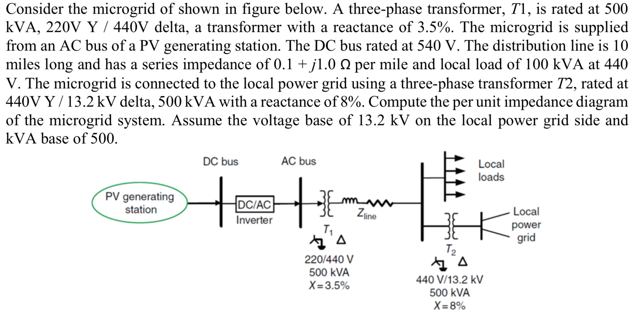 Solved Consider the microgrid of shown in figure below. A | Chegg.com